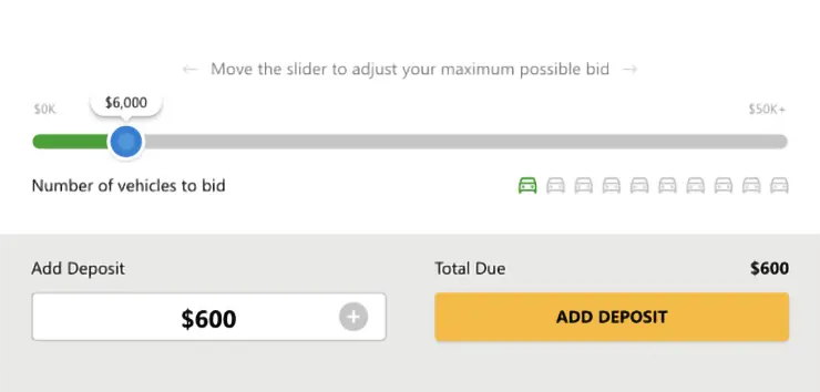 How To Win A Car on an Online Auto Auction - AutoBidMaster